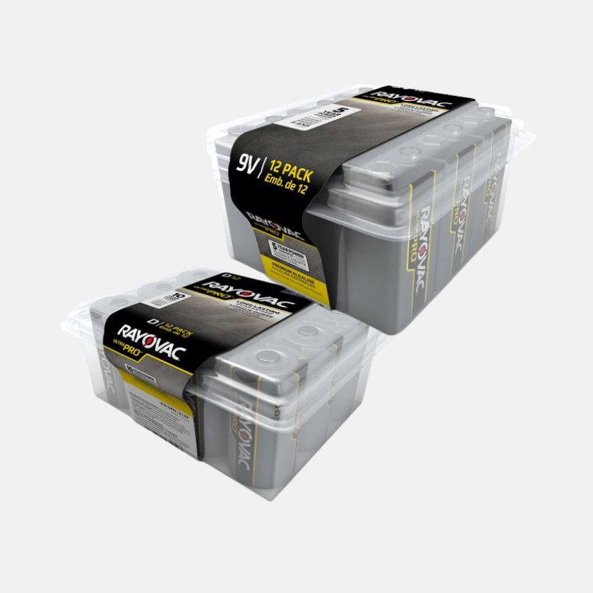 Batteries — Safety & Packaging Sales