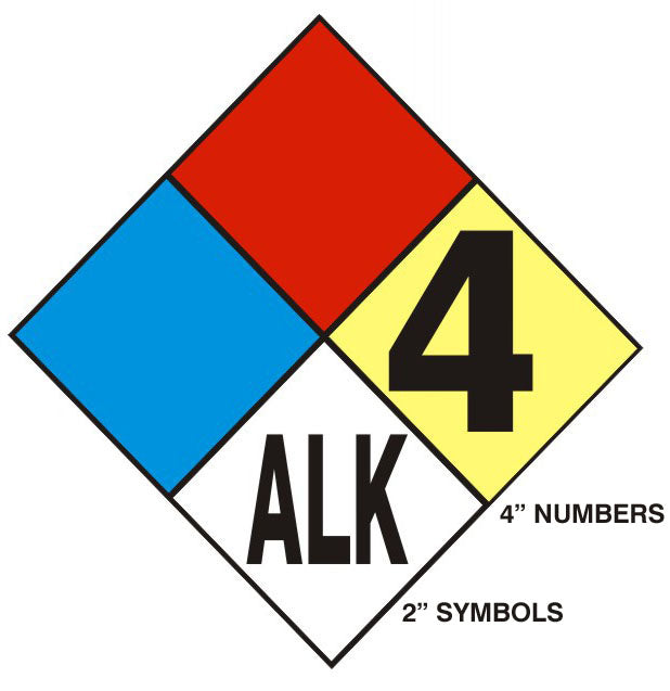 15" x 15" NFPA Sign Kit, 3 Sets of Numbers 0 - 4, 6 Specific Hazard Sy ...